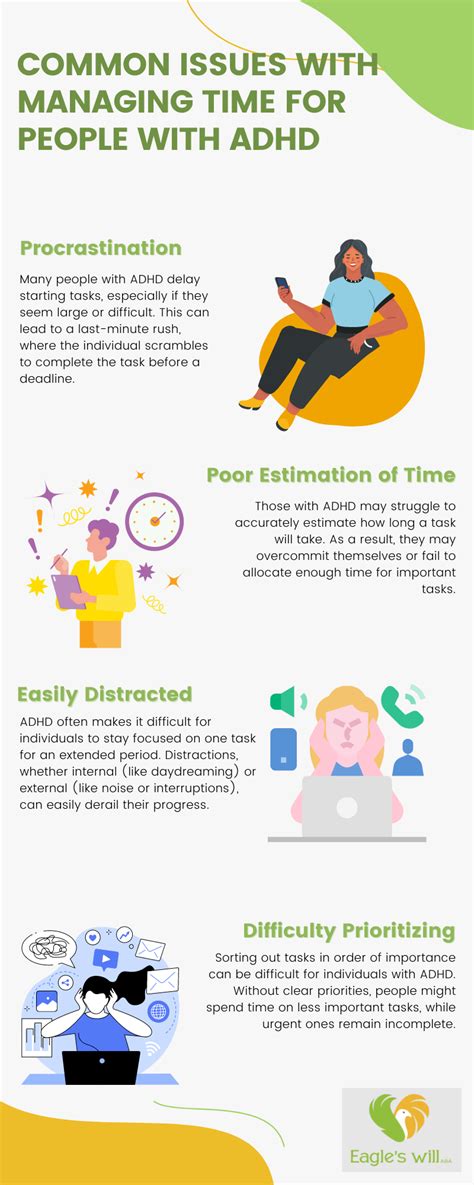 Adhd Tips For Time Management