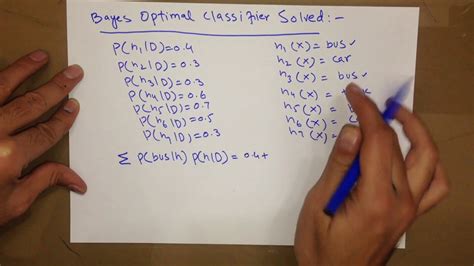 13 Bayes Optimal Classifier Solved Youtube