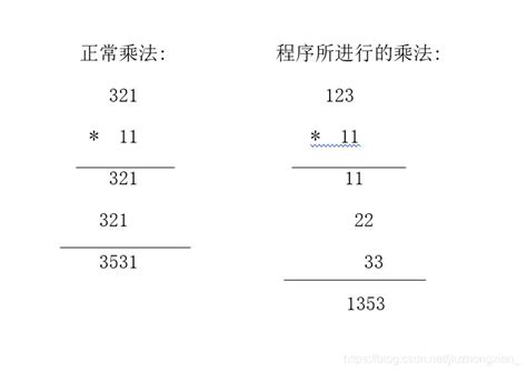 C高精度求任意数的阶乘详解c高精度阶乘 Csdn博客