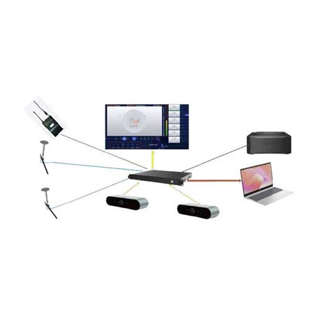 Intelligent Hybrid Classroom Solution With 4k Camera Scientific And Technical Product Sdn Bhd