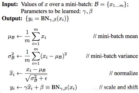 批标准化batch Normalization的作用、算法及优点 Csdn博客