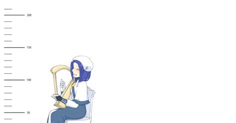 ぴくナビ】 【ぴくナビ】スウィート【ぴくナビ聖歌隊】 観月のイラスト Pixiv