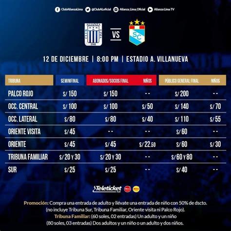 Alianza Lima Página 6513 Foros Perú