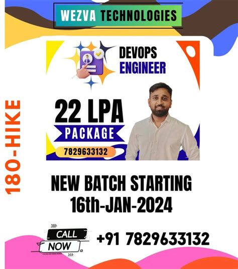 Meghana Reddy On Linkedin Devops Itcareer Devopstraining