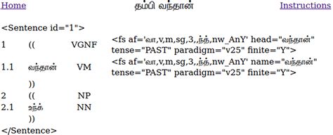 A Sample Output From The Iiit Shallow Parser Download Scientific Diagram
