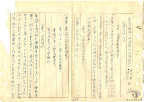 國家發展委員會檔案管理局 檔案支援教學網圖片瀏覽民國38年以前國共兩黨的合作與衝突抗戰前的剿共第五次剿共西、南兩路軍作戰