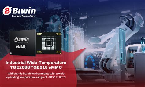 The Road To Embedded World Explore Biwins Rugged Emmc And High