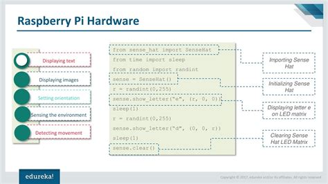 ppt raspberry pi 3 tutorial raspberry pi 3 projects iot projects