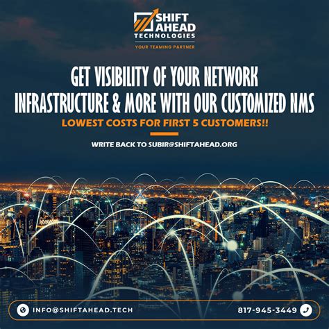 Shift Monitoring Real Time Asset Infra Monitoring On Linkedin