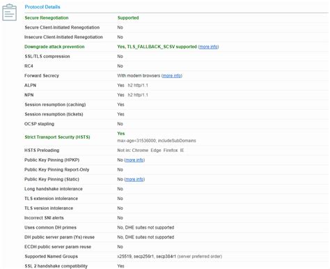 Indexoutofboundsexception In Realconnection Issue Square