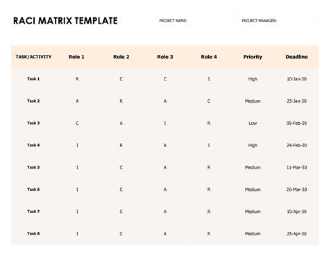 Raci Matrix Template Task And Responsibility Chart Wordlayouts