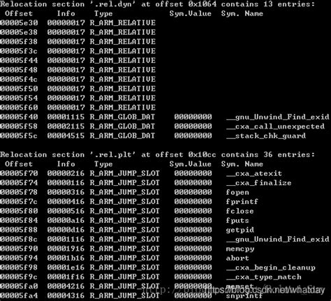 Linux Elf 文件查看工具 Readelfreadelf可视化 Csdn博客 Linux Elf 文件查看工具 Readelfreadelf可视化 Csdn博客