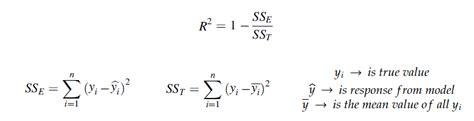 Different Types Of Surrogate Models By Prasanna Raut Medium