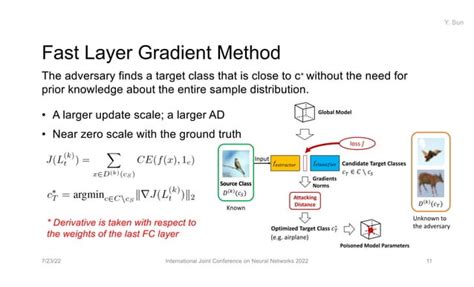 Semi Targeted Model Poisoning Attack On Federated Learning Via Backward