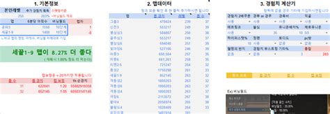 메이플스토리 사냥터 효율 비교 계산기 Vortex Gaming