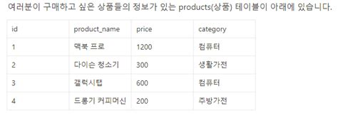 [til 7] sql 연습 문제 2