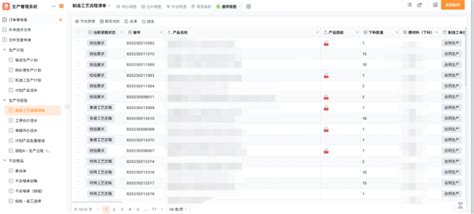 轻流 奥斯锻造｜用无代码搭建个性化erp系统，实现全业务闭环管理 轻流 无代码解决方案 低代码 零代码案例白皮书