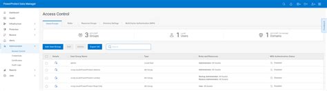 Powerprotect Data Manager Automating Access Control Reporting