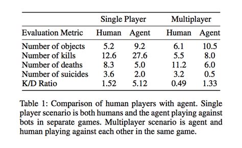 The Terminator Algorithm Is Here Resistance Is Crucial