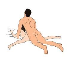 Banana Split Sex Position Archives Naughty Za