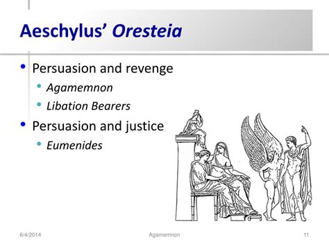 Ppt Peithō On Trial Aeschylus Oresteia Powerpoint Presentation