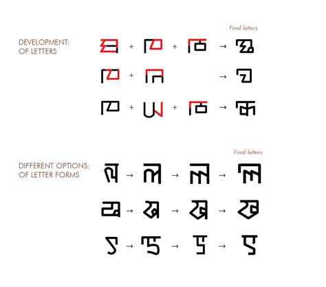 Devnagari Letters Redesign On Behance