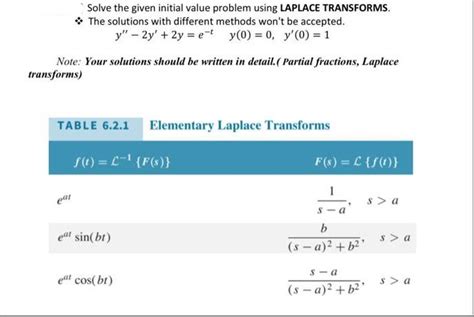 Solved Solve The Given Initial Value Problem Usi Solutioninn