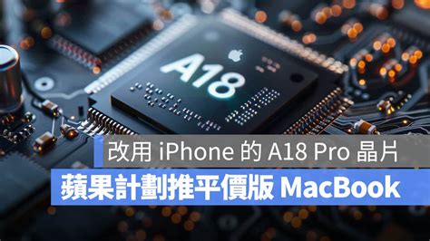 Mac如何「剪下檔案」並貼上？command X不能用，用這招吧！ 蘋果仁 果仁 Iphone Ios 好物推薦科技媒體