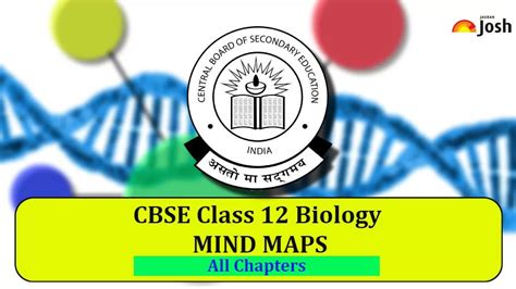 Cbse Class 12 Biology Mind Map Pdfs Best For Quick Revision Of All