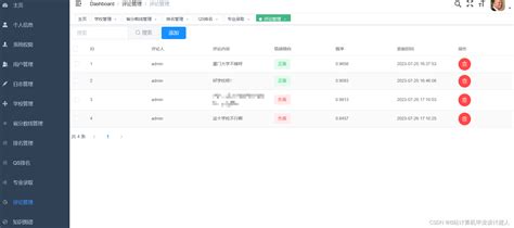 大数据毕业设计hadoop spark hive高考数据分析可视化大屏 基于hive的数据分析毕设可不可以用spark csdn博客