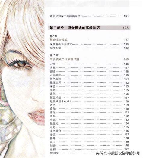 每天推薦一本攝影書：《photoshop混合模式深度剖析》快速參考 每日頭條