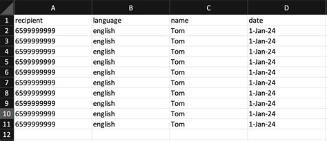 sending messages via postman api postman v2 guide
