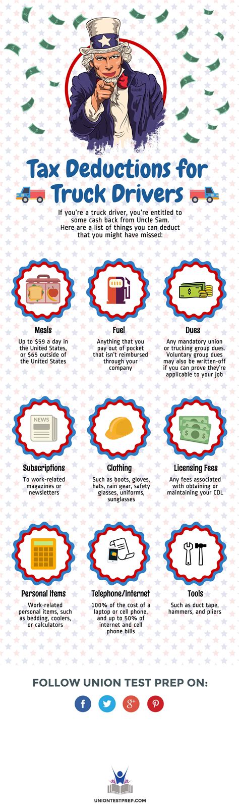Tax Deductions For Truck Drivers