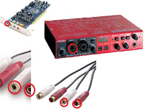 What Is Analog Input