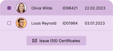 credential distribution system certifier automated certificate sending