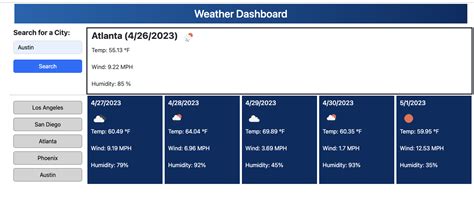Github Meghansimmonsweather Dashboard