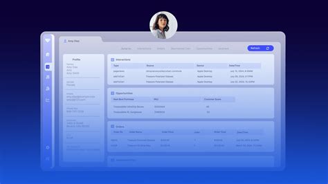 Intelligent Cdp For Unified Customer Data Treasure Data
