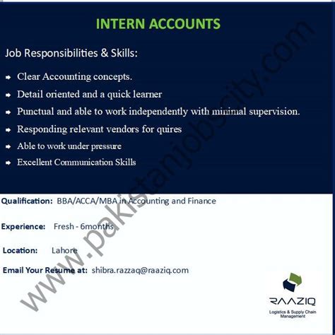 Raaziq International Pvt Ltd Internship April 2022