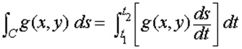 Line Integral Of A Scalar Field