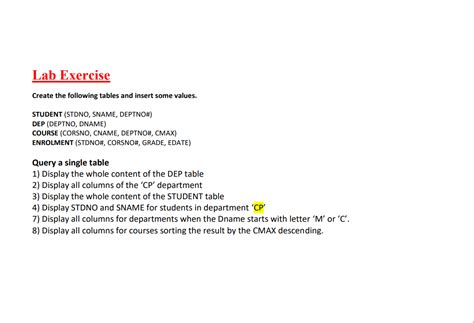 Solved Lab Exercise Create The Following Tables And Insert