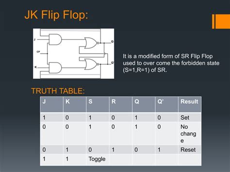 Latches And Flip Flop Pptx Programming Languages Computing
