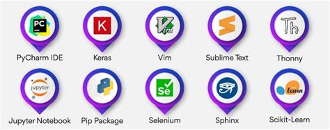 Python Developmenttools Ide Deeplearning Texteditor Automation