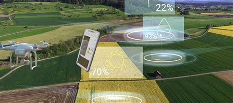 How Mediapipe Improves Human Pose Estimation