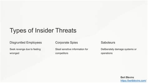 Privileged Access Management Pam Understanding And Mitigating Insider Security Threats Ppt