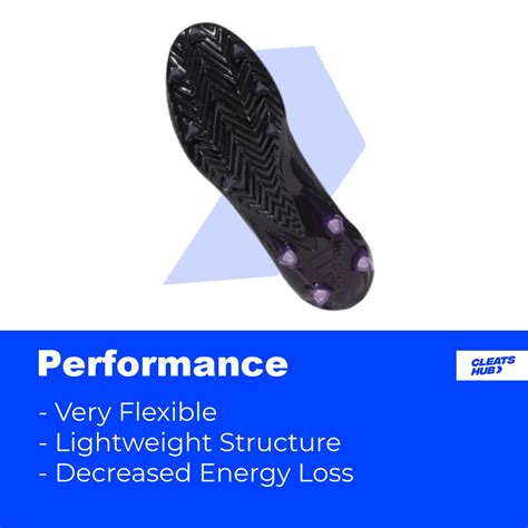 Marvel Black Panther Adizero Reviewscomparisonsdeals And More