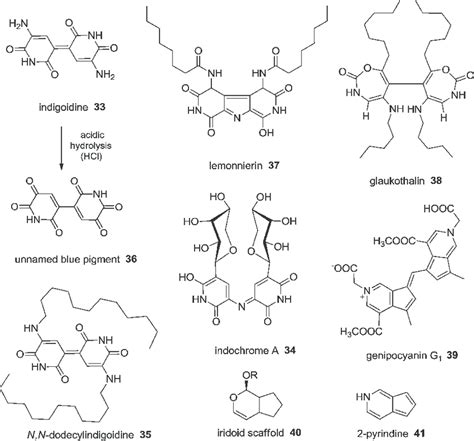 Chemical Structures Of Blue Pyridine Derived Natural Products Download Scientific Diagram