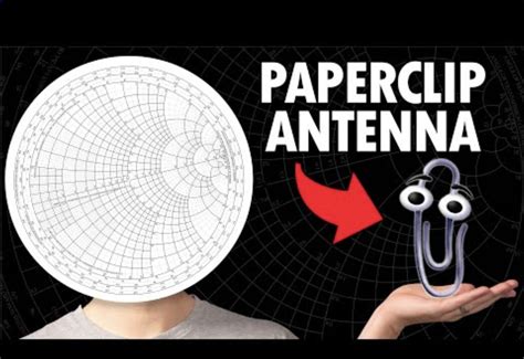 Dr K Padmavathi On Linkedin Simple Way To Understand