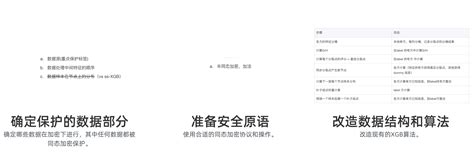 第 7 课：xgb算法与sgb算法开发实践 Csdn社区