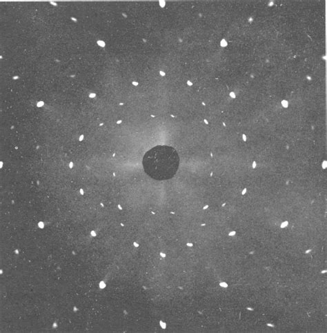 Diffraction Pattern