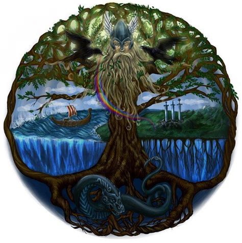 350 Best Viking Cosmology Yggdrasil The World Tree Images On Pinterest